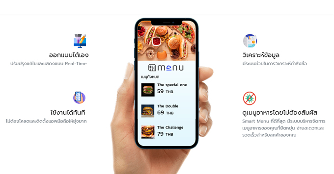 Smart Order || Inthanin Coffee